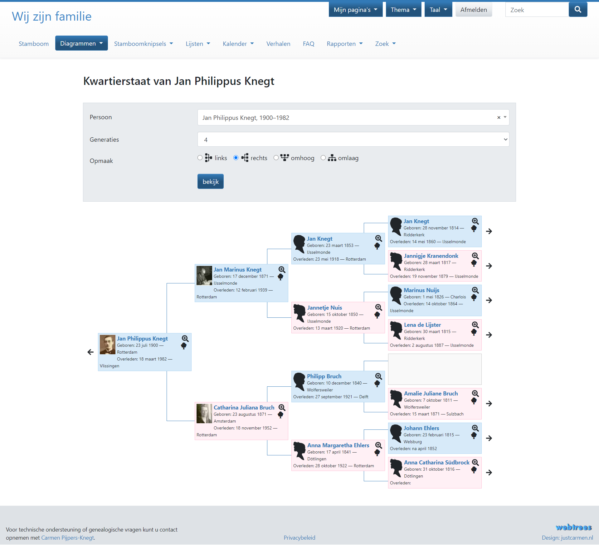JustLight Theme – JustCarmen